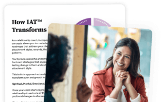 10 Signs Your Friend Is Actually A Dismissive Avoidant How To Connect
